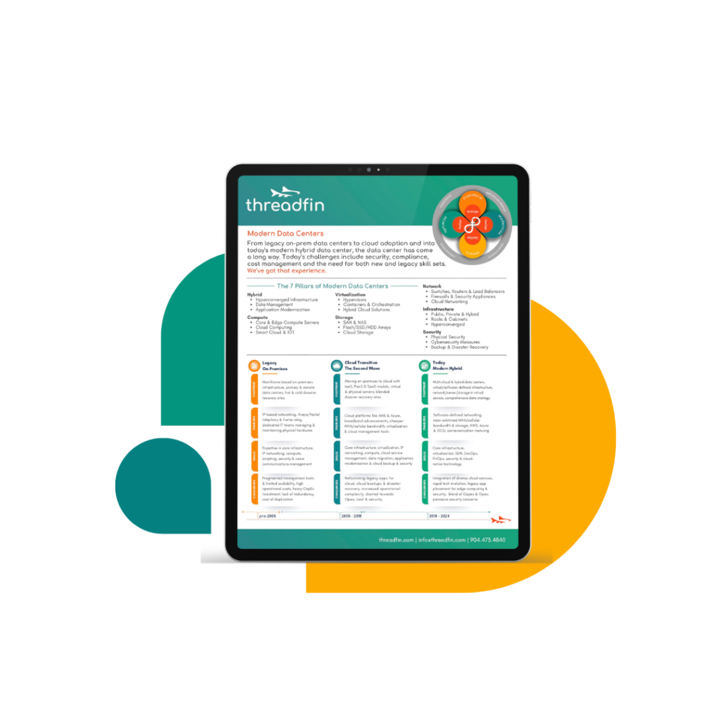 Solution Snapshot Resources - Threadfin